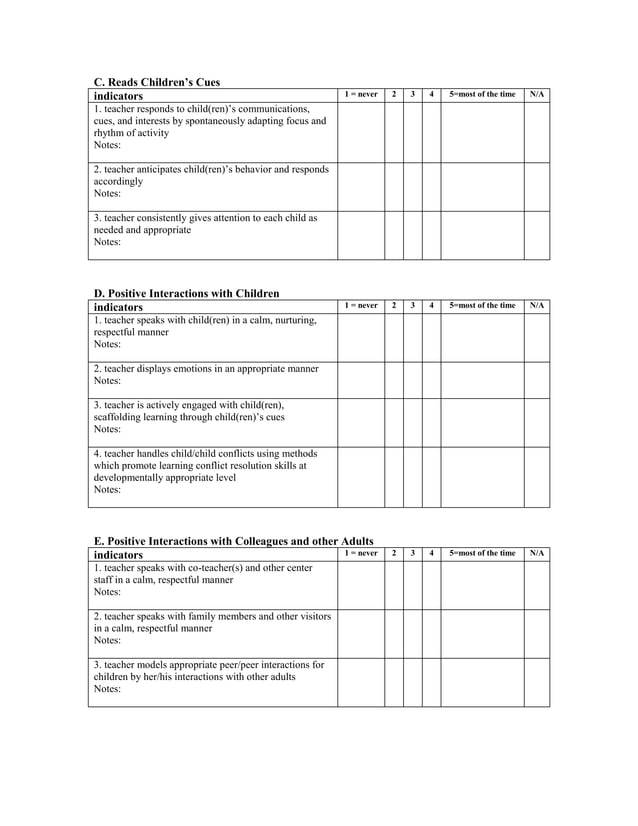 Teacher Checklist | PDF
