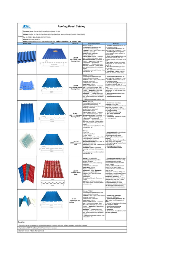 Roofing Panel Catalog | PDF