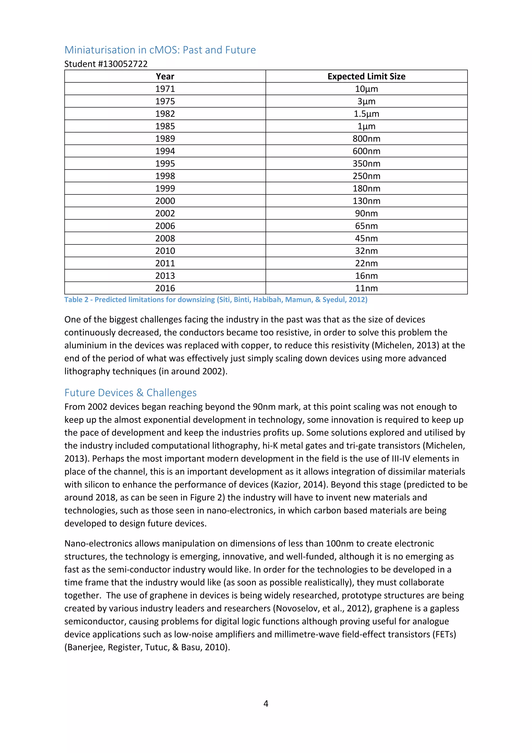 Miniturization of CMOS devices | PDF