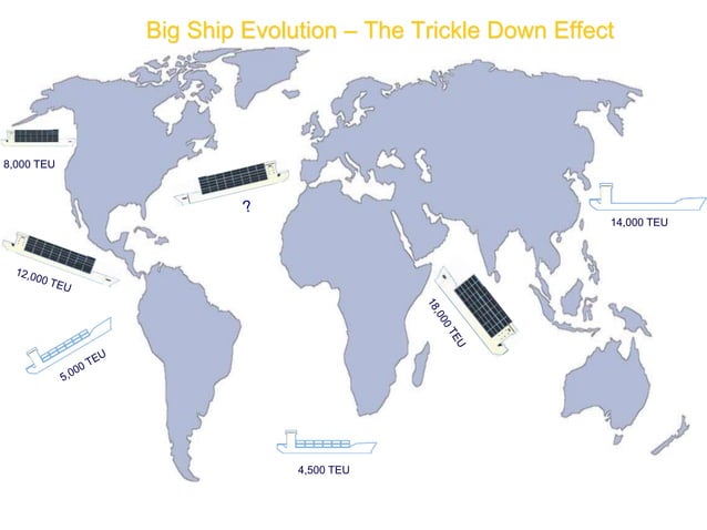Mega Ship Math | PPT