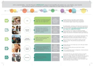 Overview of Old Mutual | PDF | Life Insurance | Insurance