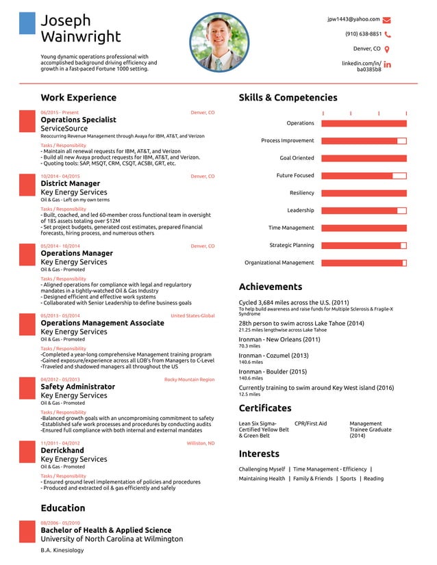 Resume-Wainwright R | PDF