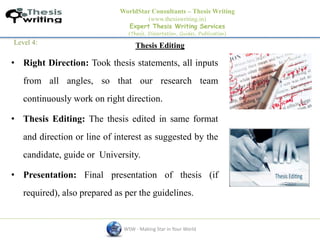 Thesis Writing PPT | PPSX