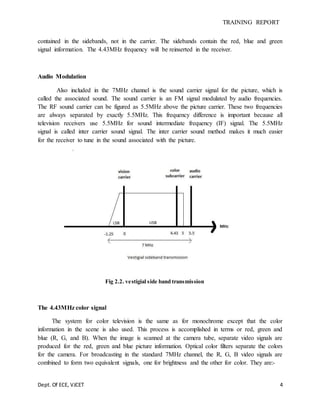 TRAINING REPORT | DOCX