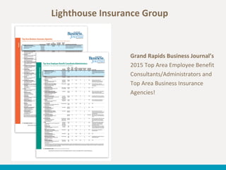 Lighthouse Group Introduction | PPT | Health Insurance | Insurance