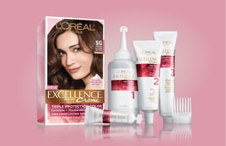 Haircolor Packaging Renderings | PPT