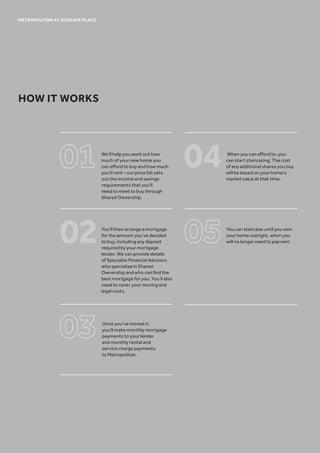 AP_Brochure_A4_low-res | PDF | Home Financing | Personal Debt