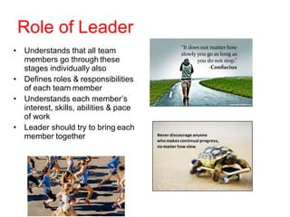 D1 Final Group Dynamics & Team BuildingBasic MCI Coursr.pptx