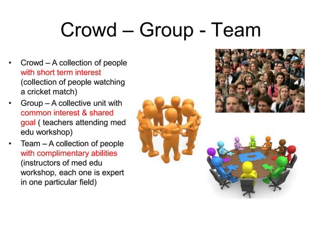 D1 Final Group Dynamics & Team BuildingBasic MCI Coursr.pptx