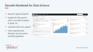 Product Keynote: Denodo 8.0 - A Logical Data Fabric for the Intelligent ...
