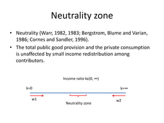 Pareto Improvements under Matching Mechanisms in a Public Good Economy ...