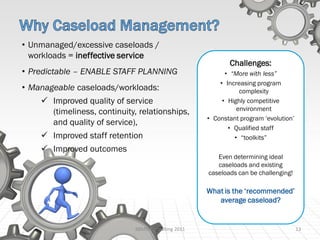 D1 managing in an outcome based framework | PPT