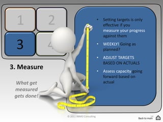 D1 managing in an outcome based framework | PPT