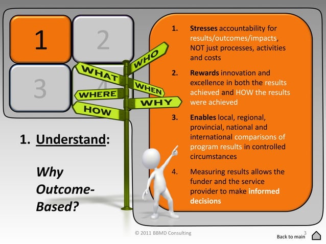 D1 managing in an outcome based framework | PPT