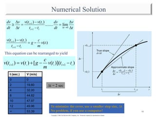 mathematics application in modelling and simulation | PPTX