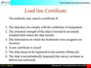 D1 mc s & m topic 3 loadline | PPT