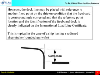 D1 mc s & m topic 3 loadline | PPT