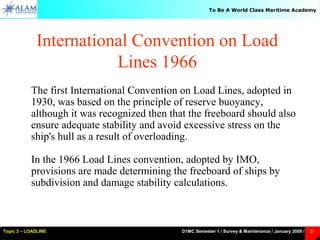 D1 mc s & m topic 3 loadline | PPT
