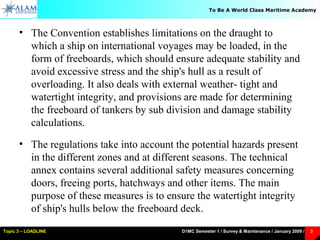 D1 mc s & m topic 3 loadline | PPT