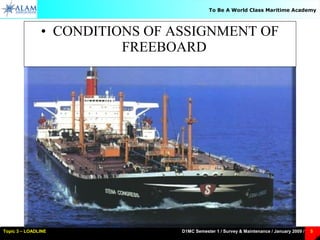 D1 mc s & m topic 3 loadline | PPT