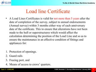 D1 mc s & m topic 3 loadline | PPT