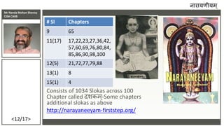 D1 Narayaneeyam | PPT