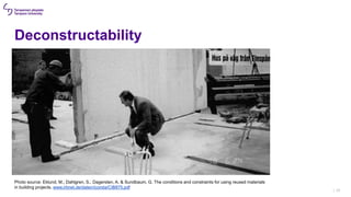 D1 (Opening) Satu Huuhka - ReCreate – Reusing precast concrete for a ...