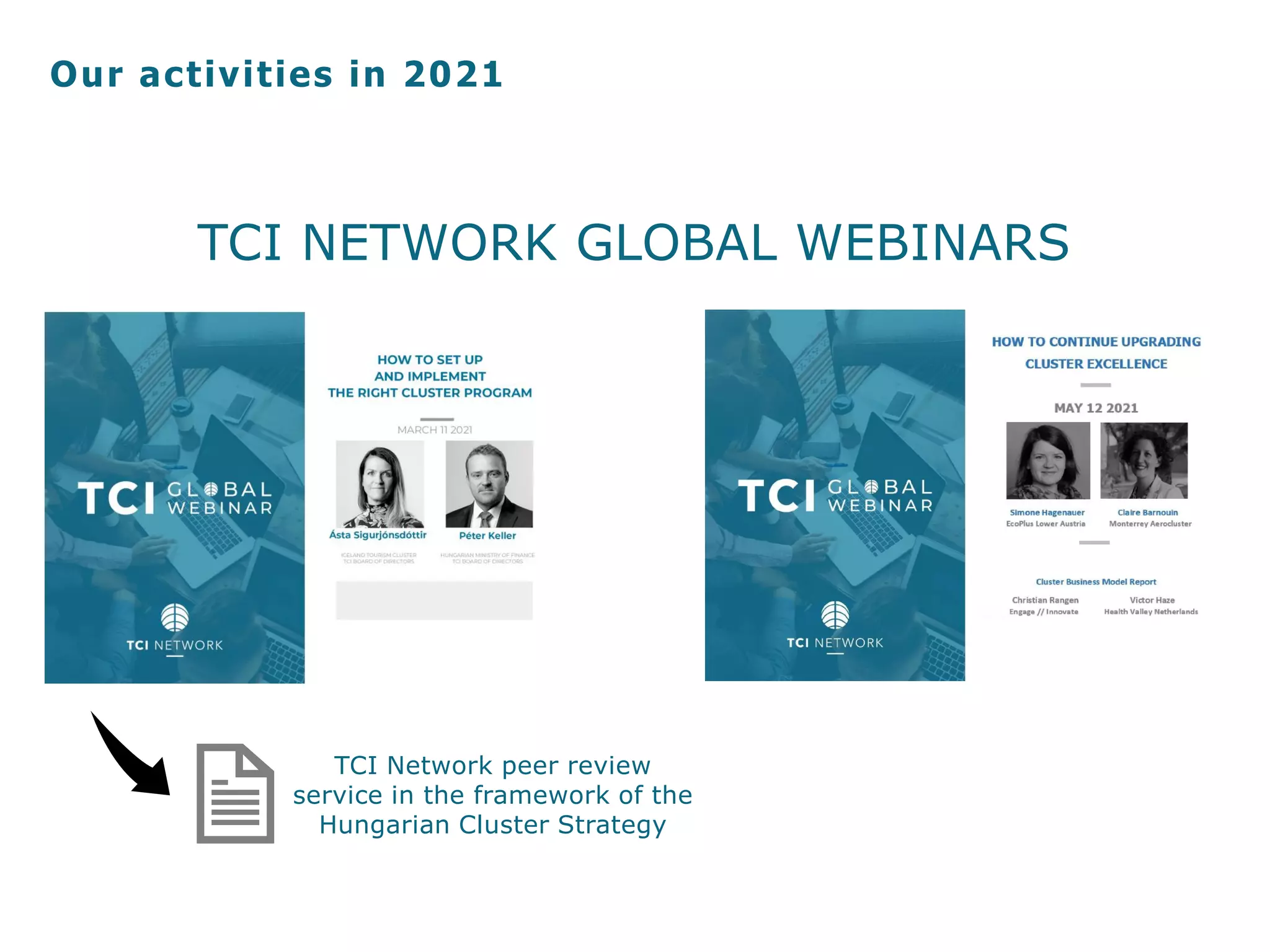 How is TCI Network supporting members to upgrade collaborative ...