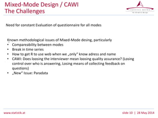 M. Plate - Development and Implementation of a Mixed-Mode Multipurpose ...