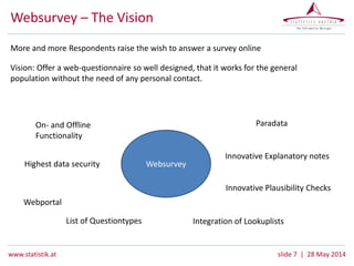 M. Plate - Development and Implementation of a Mixed-Mode Multipurpose ...