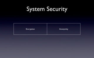 D1 Presentation Team V0 | PPT