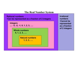 D1 Real number system and its aoolications.ppt