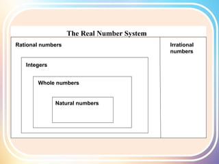 D1 Real number system rational irrational.ppt | Science