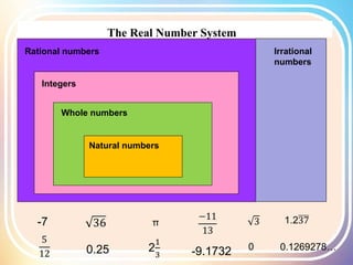 D1 Real number system rational irrational.ppt | Science