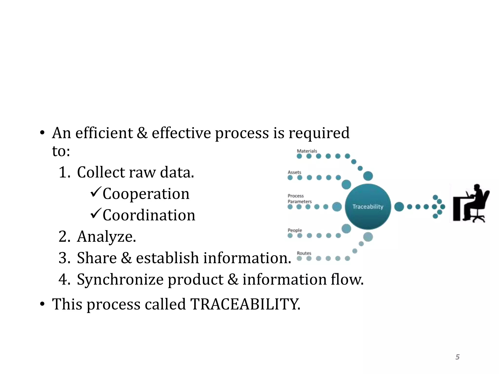 Traceability | PPT