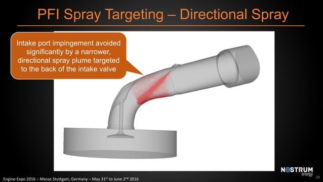 Lambda 1 High Load Operation via Water Injection | PPT