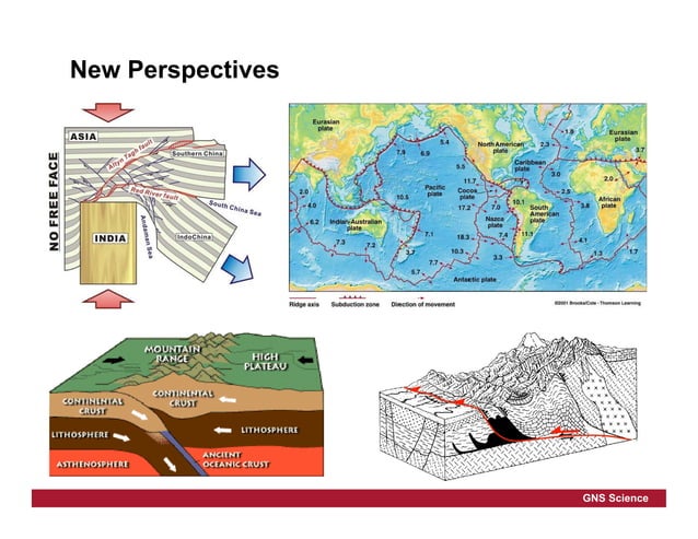 Simon Cox: New Zealand Mountains Falling Down | PDF | Geography | Science