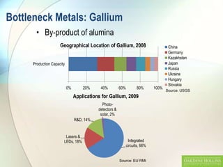 Critical metals in strategic energy technology | PPTX
