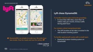 Amazon DynamoDB - Use Cases and Cost Optimization - 발표자: 이혁, DynamoDB Specialist SA, WWSO, AWS ...