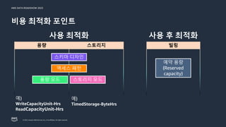 Amazon DynamoDB - Use Cases and Cost Optimization - 발표자: 이혁, DynamoDB Specialist SA, WWSO, AWS ...