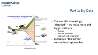 Big Data & ML for Clinical Data | PPT