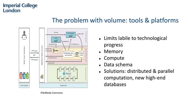 Big Data & ML for Clinical Data | PPT