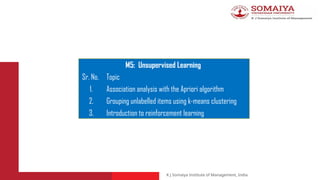 Machine learning Association Rules part 1 | PPT