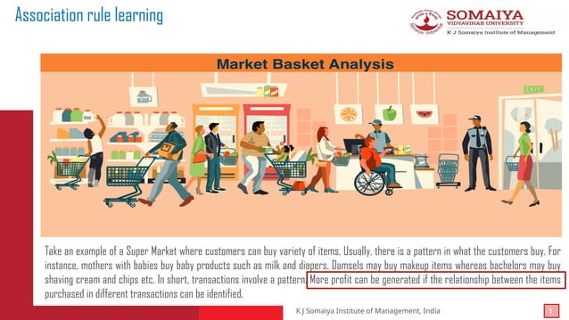 Machine learning Association Rules part 1 | PPT