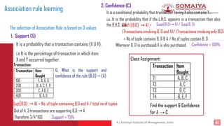Machine learning Association Rules part 1 | PPTX