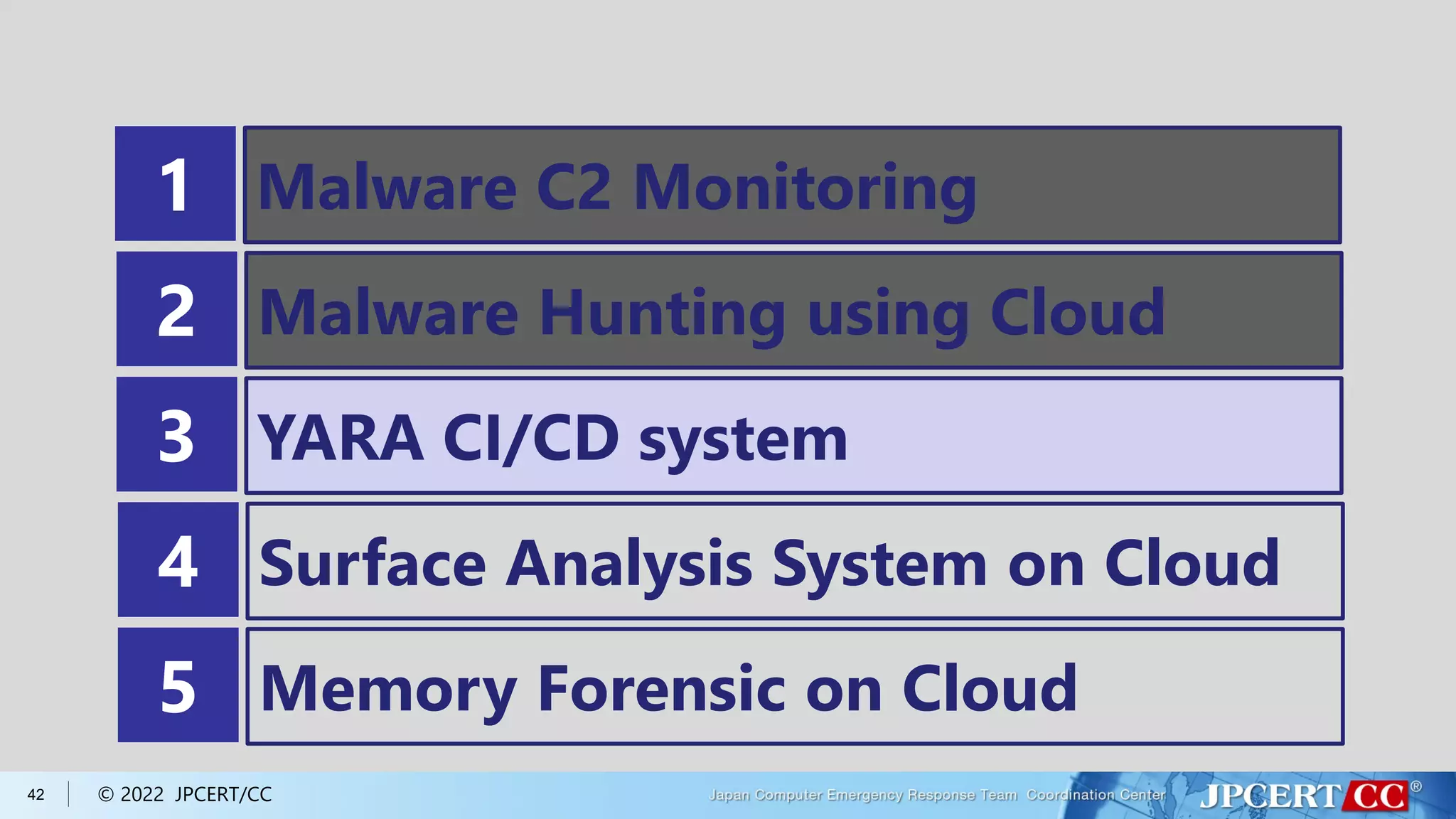 [cb22] Fight Against Malware Development Life Cycle by Shusei Tomonaga and Yuma Masubuchi | PPT