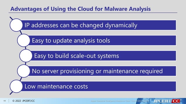 [cb22] Fight Against Malware Development Life Cycle by Shusei Tomonaga ...