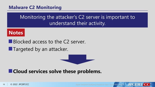 [cb22] Fight Against Malware Development Life Cycle by Shusei Tomonaga ...