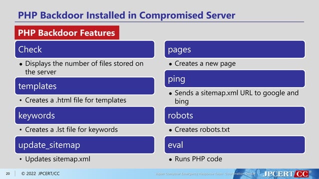 [cb22] Fight Against Malware Development Life Cycle by Shusei Tomonaga ...
