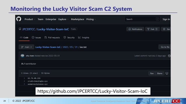 [cb22] Fight Against Malware Development Life Cycle by Shusei Tomonaga ...